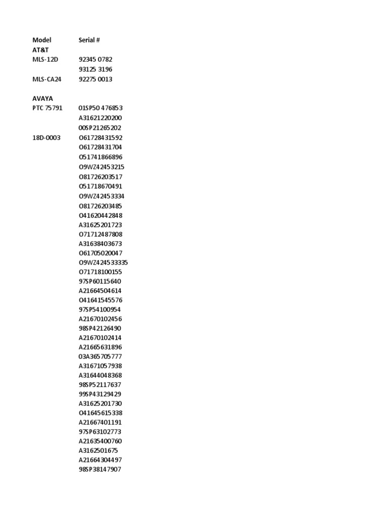 Phone Serials | PDF