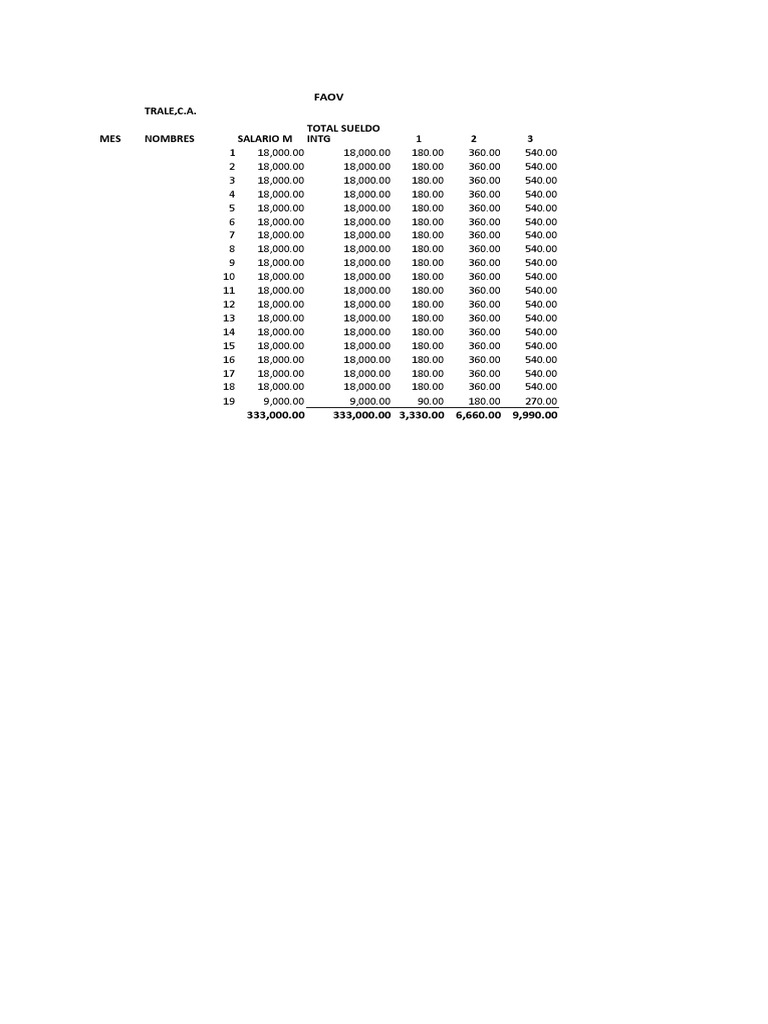 Calculo Inces Pdf