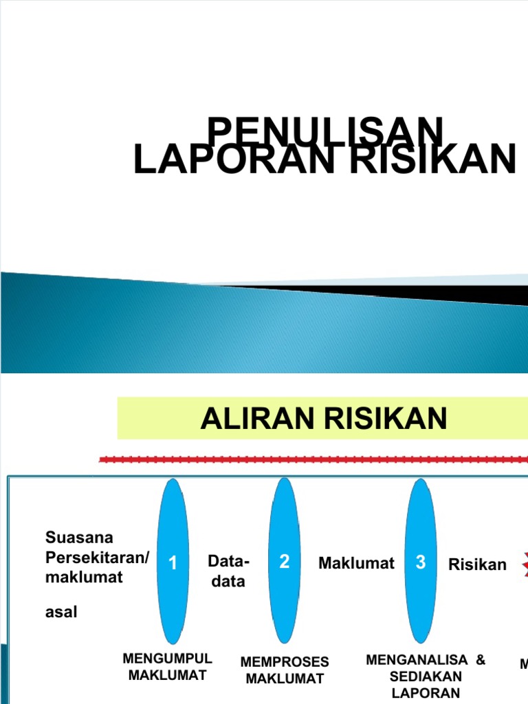 Penulisan Laporan Risikan | PDF