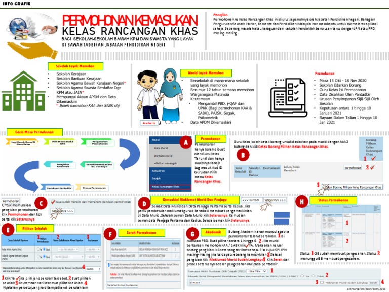 Info Grafik KRK PDF | PDF