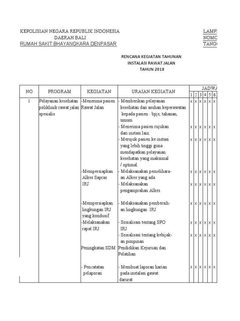 Rengiat Tahunan 2020 | PDF