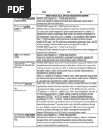ESD Daily Check Sheet Guide | PDF | Electrostatic Discharge | Volt