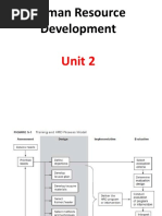 Training Process: Training Process in HRM - Steps, Process and Phases ...