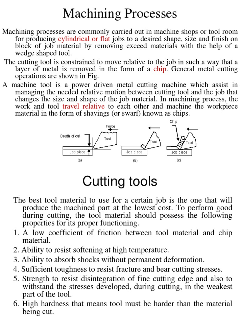 7 Machining Processes PDF | PDF | Grinding (Abrasive Cutting) | Machining