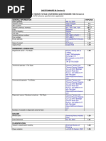 Baltic Exchange Questionnaire | PDF