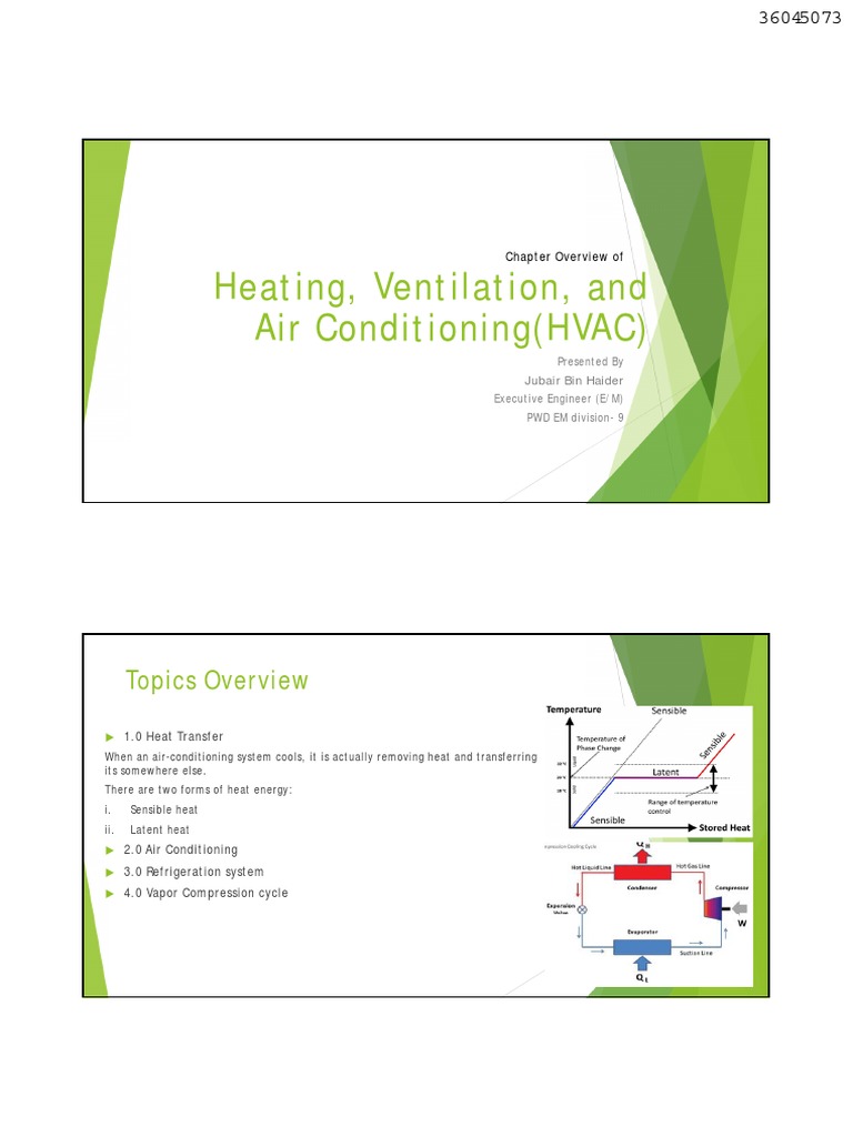 Heating, Ventilation, and Air Conditioning (HVAC) : Topics Overview ...