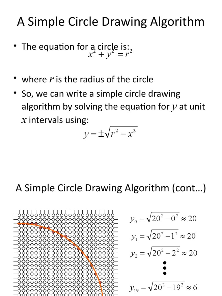 Simple Circle Drawing Algorithm | PDF | Theoretical Computer Science | Teaching Mathematics