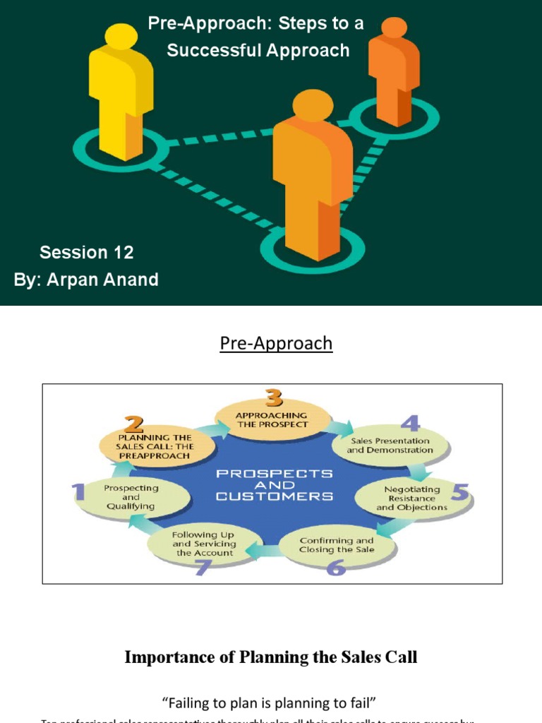Seven Steps to Pre-Approach Success: A Guide to Thorough Sales Call ...