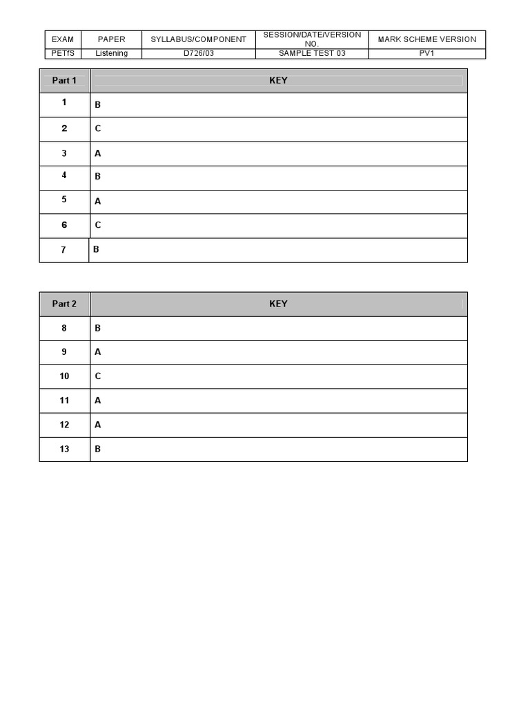 Preliminary For Schools Listening Sample Test 3 MarkScheme PDF | PDF