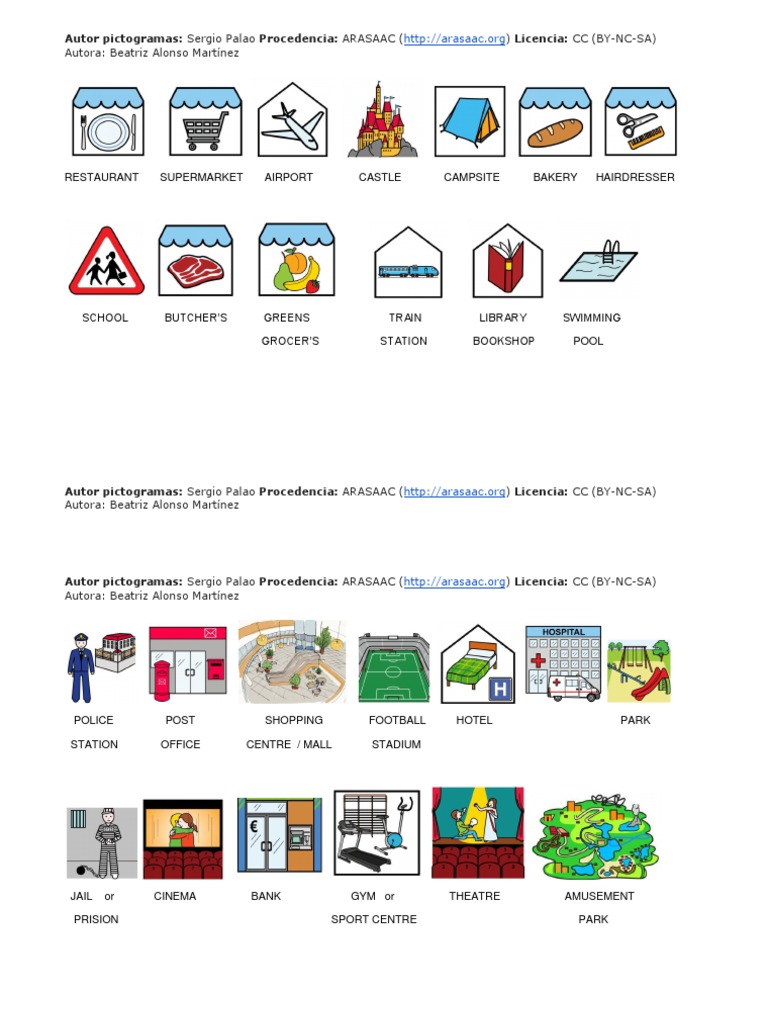 En Juego Dobble Lugares Habituales | PDF | Negocios