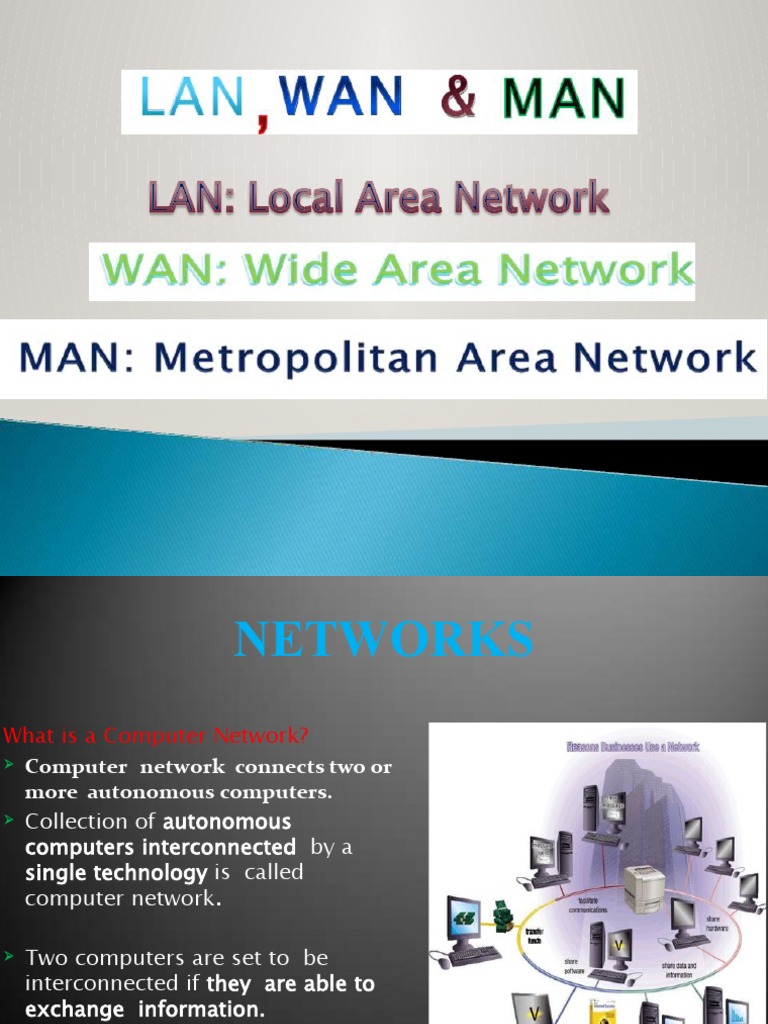 Lan, Wan, Man | PDF | Local Area Network | Network Topology