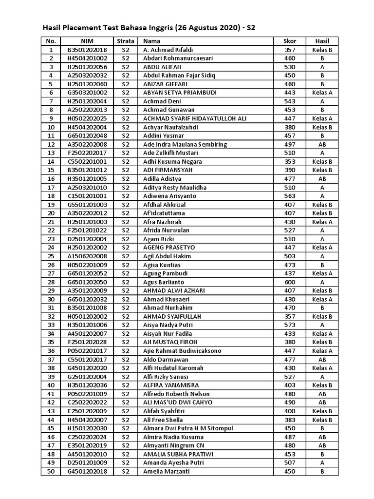 2020 08 26 PT-SPs-S2 | PDF