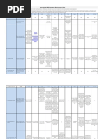 ORSA Report Template Overview | PDF | Risk | Risk Management