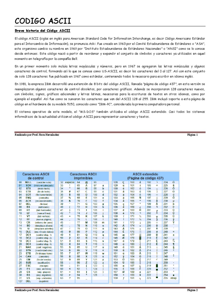 5 - Código ASCII PDF | PDF | Ascii | Notación