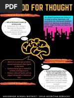 Lcs Diet Handout | PDF | Carbohydrates | Dieting