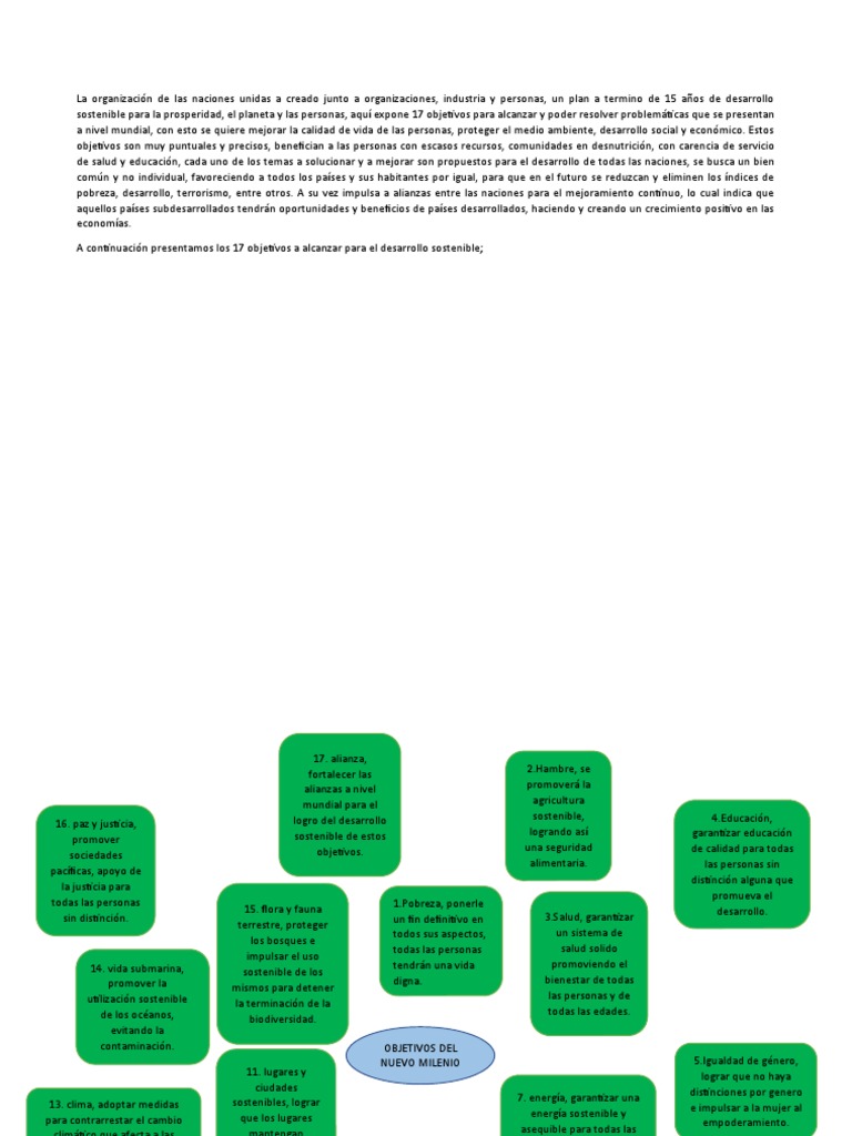 Mapa de los 17 Objetivos de la ONU | PDF | Naciones Unidas | Relaciones ...