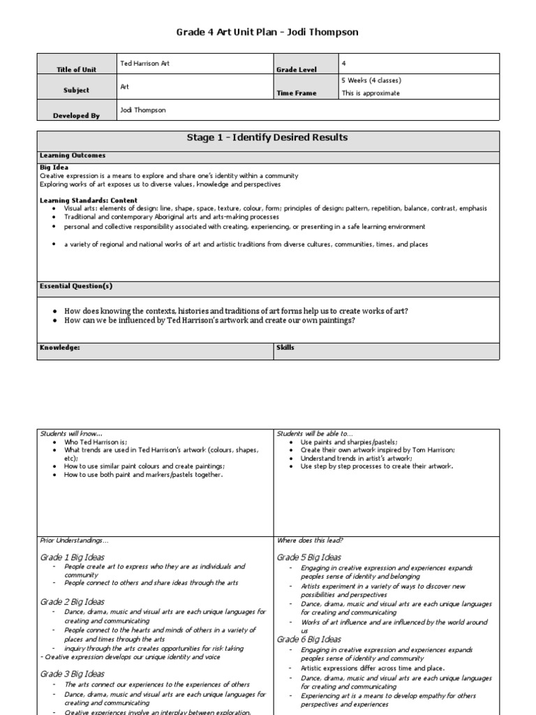 Grade 4 Art Unit Plan - Jodi Thompson: Title of Unit Grade Level ...