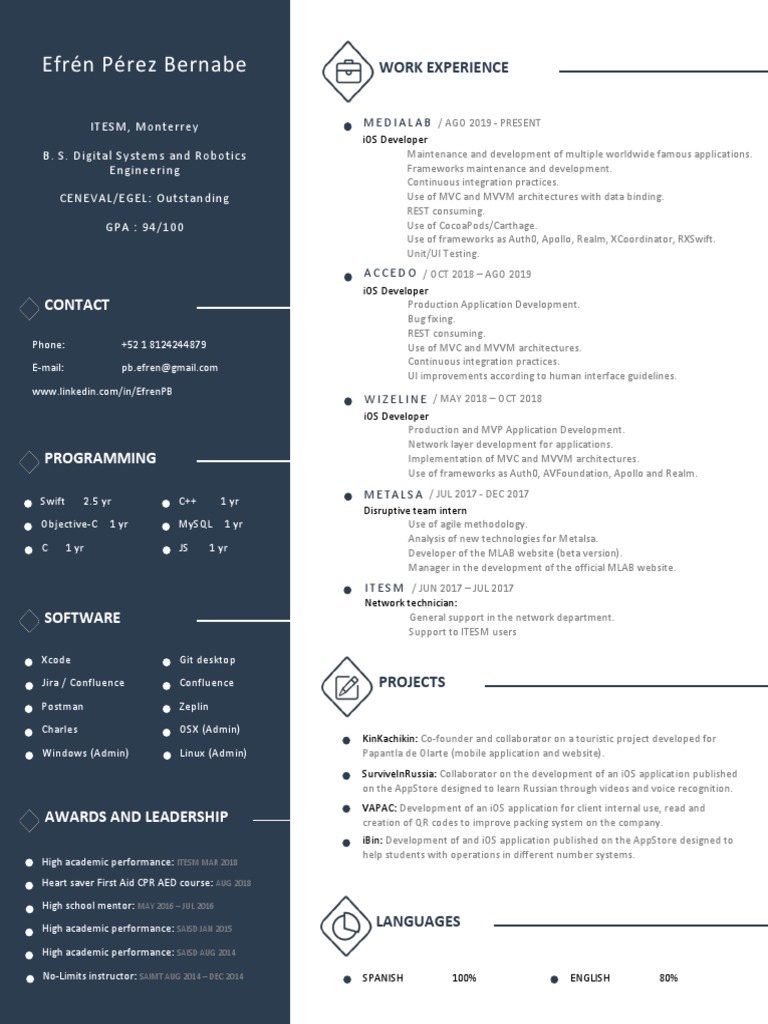 Efrén Pérez Bernabe: Contact | PDF | Ios | Model–View–Controller