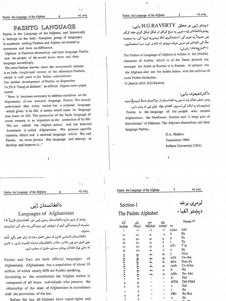 Pashto Grammer Conversation PDF | PDF | Languages Of Asia | Languages