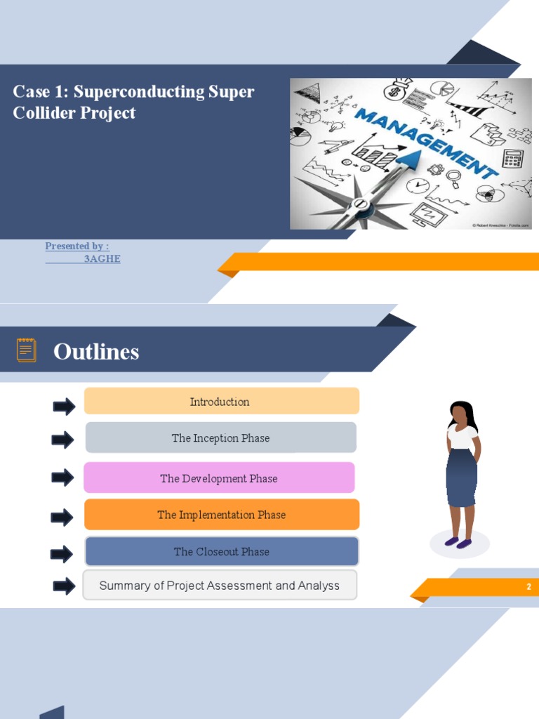 Case 1: Superconducting Super Collider Project: Presented By: 3aghe ...