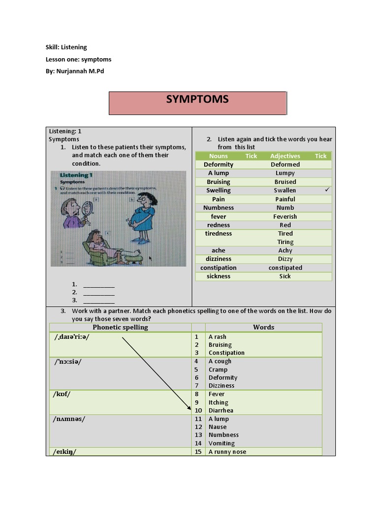 Listening Skills: Patient Symptoms | PDF | Symptom | Symptoms And Signs