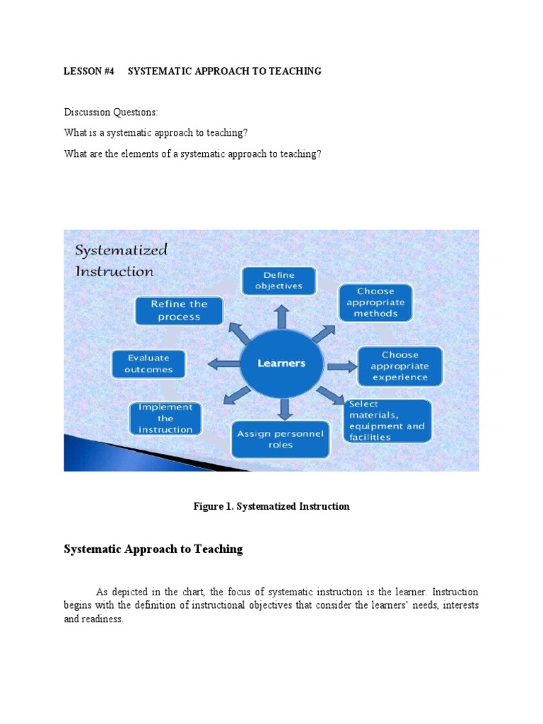 Systematic Approach To Teaching Worksheet Prof Ed 3 | PDF | Teaching ...