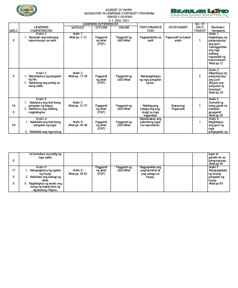 Bow - Filipino 1 | PDF