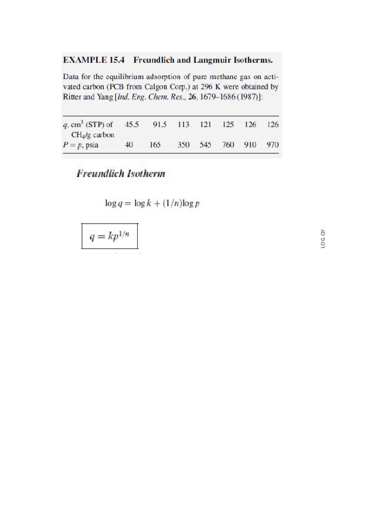 Tarea de Secado | PDF