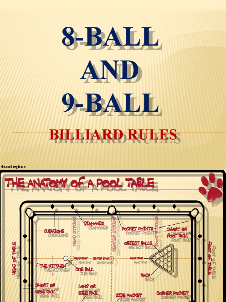 Billiard Table Anatomy, 8-Ball Rack and 9-Ball Rack | Download Free PDF ...
