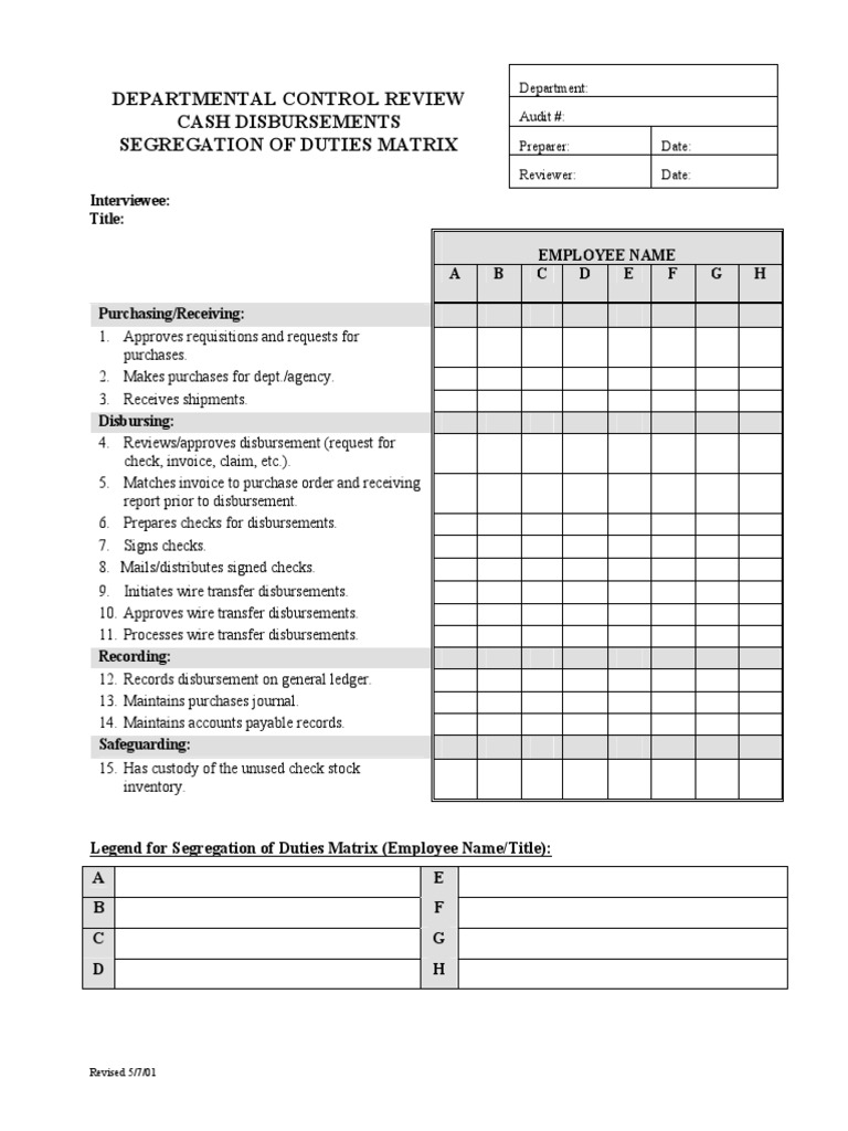 Departmental Control Review Cash Disbursements Segregation of Duties ...