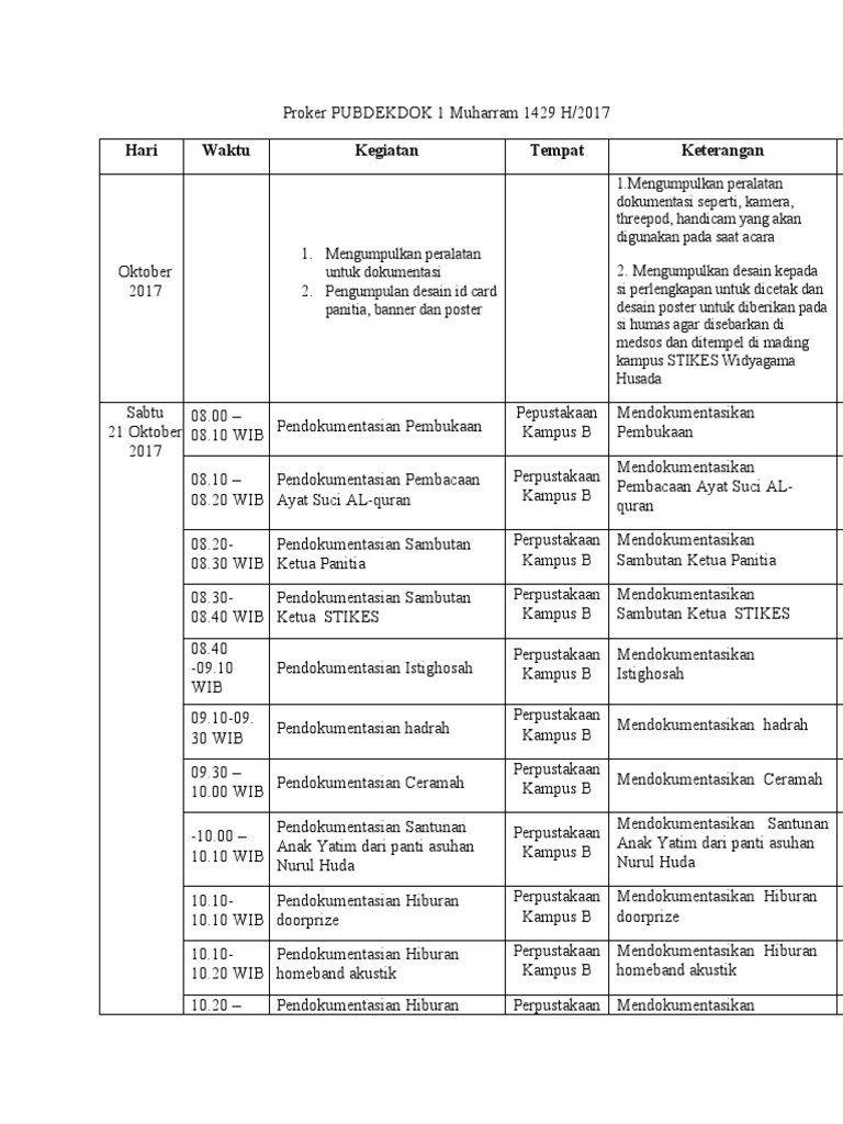 Proker Pubdekdok Muharram | PDF