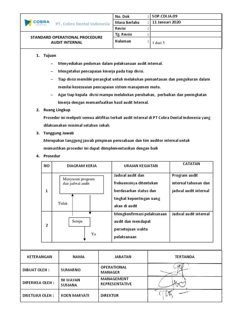 SOP INTERNAL AUDIT CDAKB TTD PDF | PDF