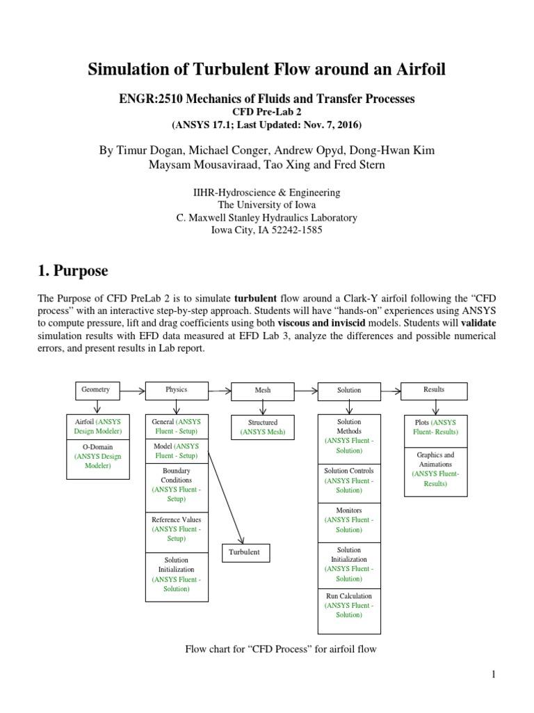 Simulation of Turbulent Flow Around An Airfoil: 1. Purpose | PDF | Lift ...