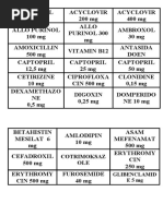 Generic Menu Card | PDF | Pharmaceutical Industry | Products Of ...