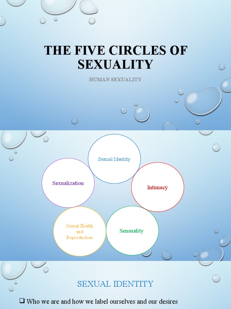 The Five Circles of Sexuality | PDF | Human Sexual Activity | Libido