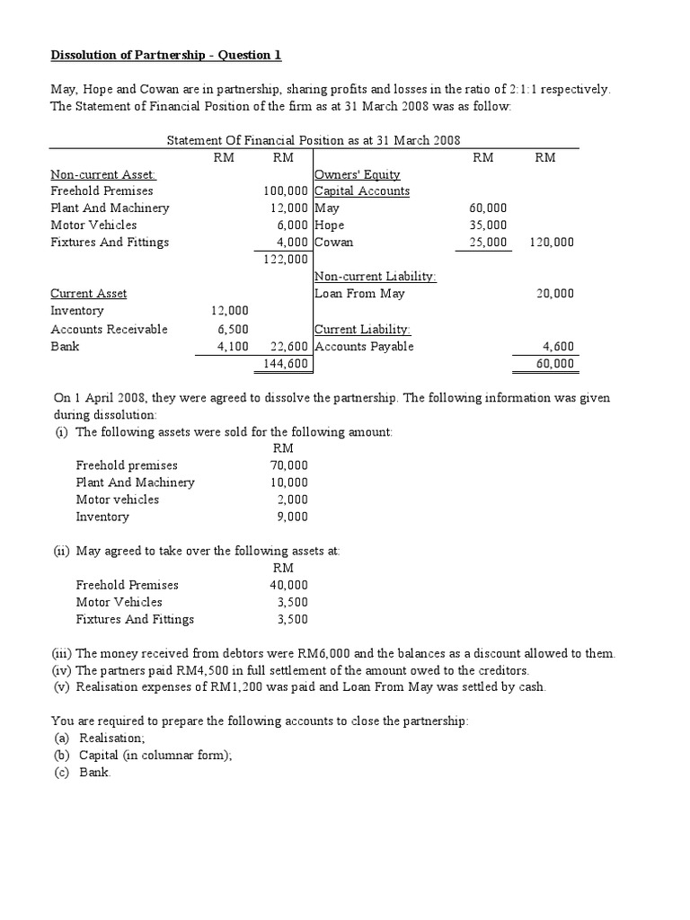 Dissolution Of Partnership Question 1 Pdf Balance Sheet Equity