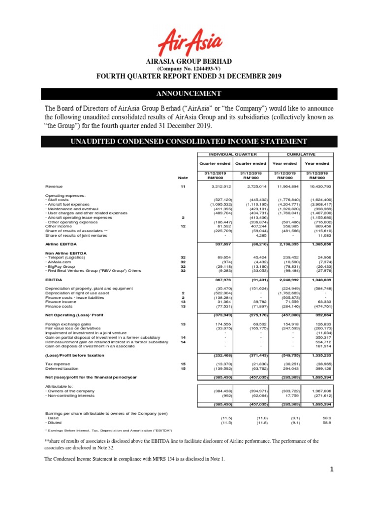 Airasia Financial Statement | PDF | Depreciation | Financial Statement