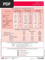 OW & ODSP Rates Update for July 2025 | PDF | Government Finances | Taxes