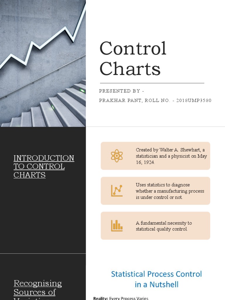 Control Charts | PDF