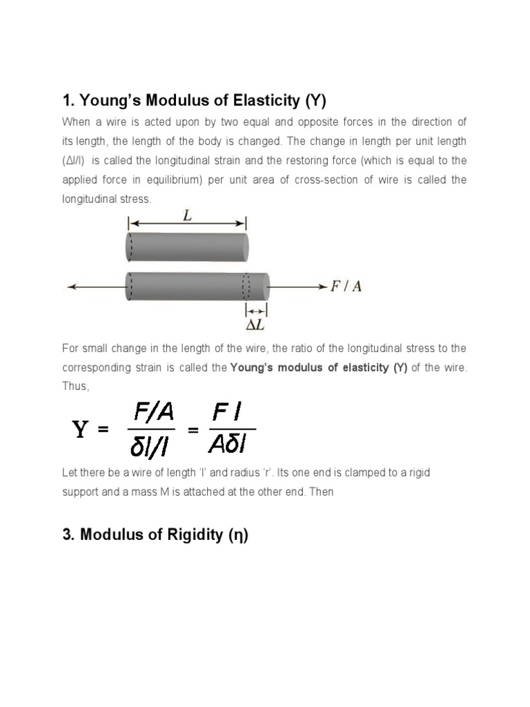 Mechanical Properties of Materials: An Analysis of Stress, Strain ...