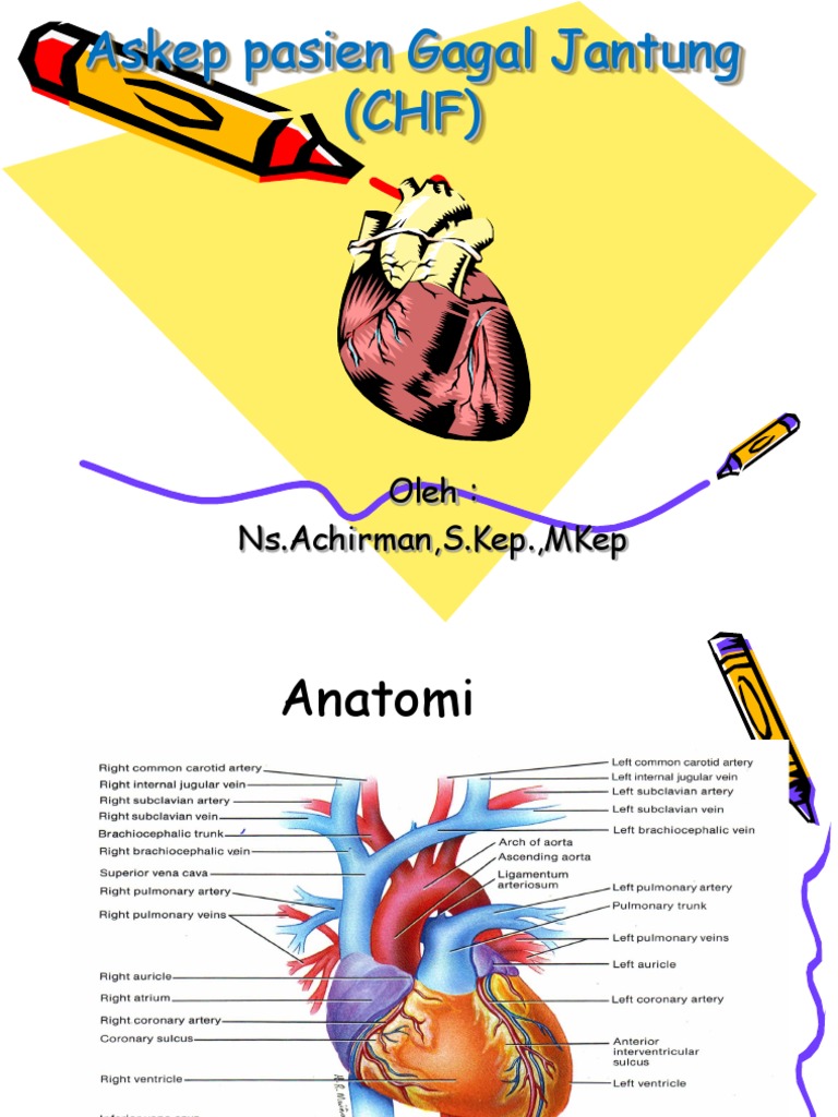 Askep CHF - Gagal Jantung | PDF