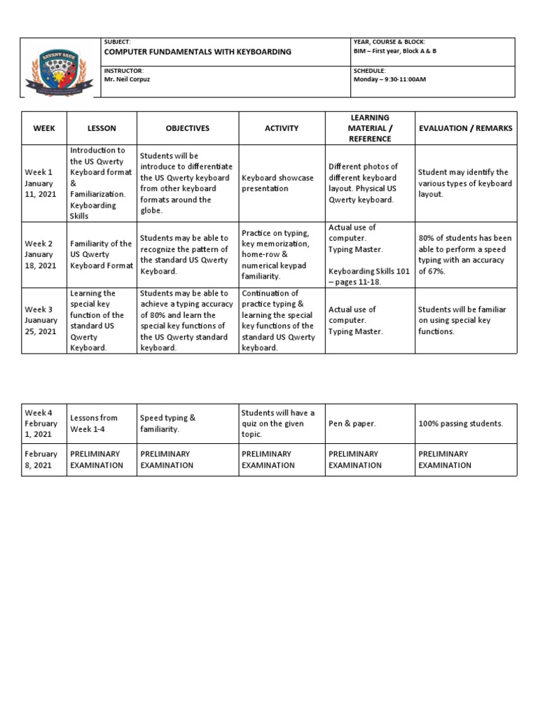 Computer Fundamentals With Keyboarding | Download Free PDF | Computer ...