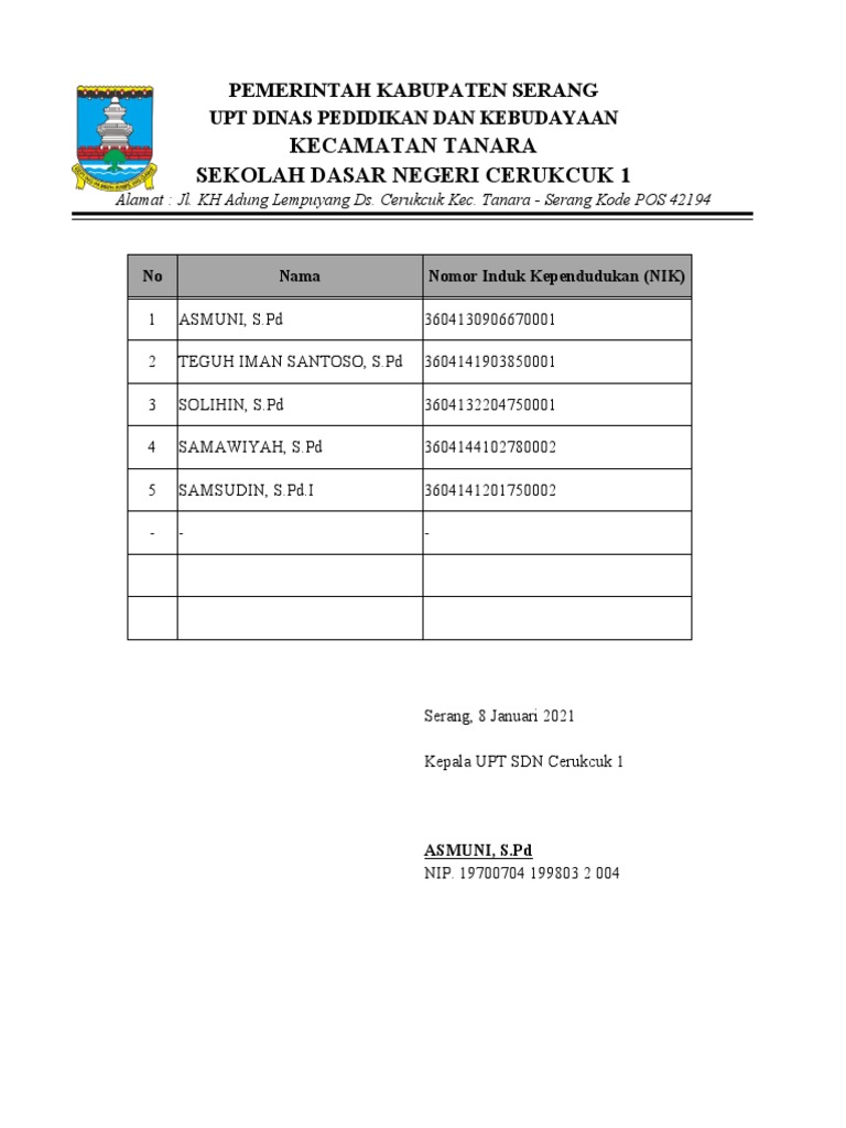 Data Nik Pegawai SDN Cerukcuk 1 | PDF