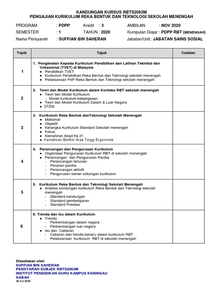 PDPP RBT Ringkasan Kandungan Subjek RBTS2063M Sek Menengah PDF | PDF
