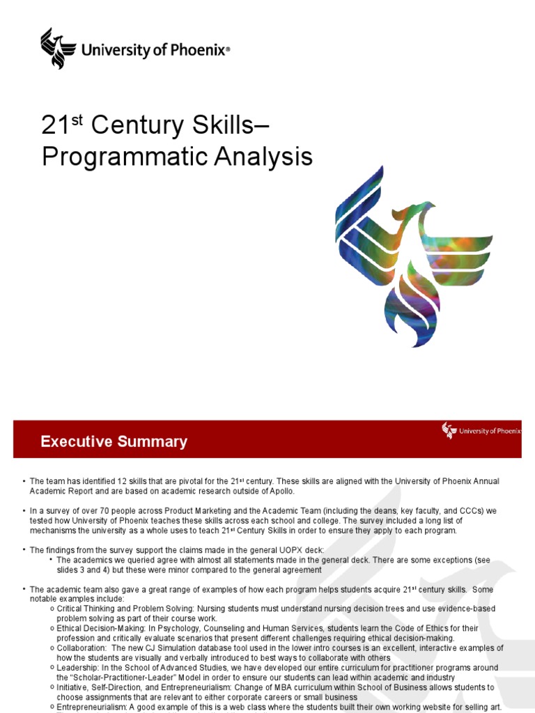 21 Century Skills - Programmatic Analysis | PDF | Project Based Learning | Learning