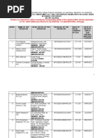 Trackon Courier Quotation | PDF | Banking | Financial Services