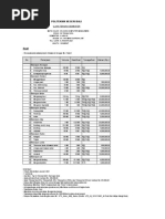 Logbook Internship | PDF