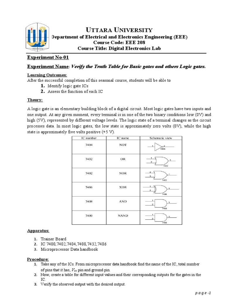 Verify The Truth Table For Basic Gates and Others Logic Gates. | PDF ...