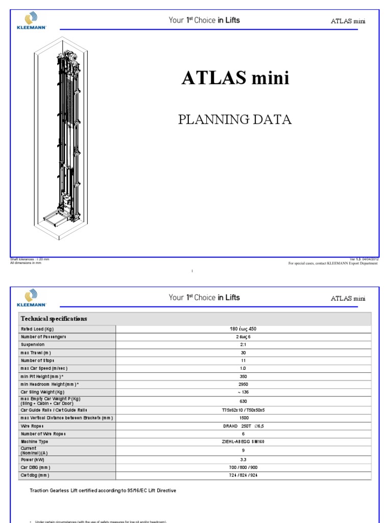 ATLAS Mini PD ENG v1 3 | PDF | Transportation Engineering | Land Vehicles