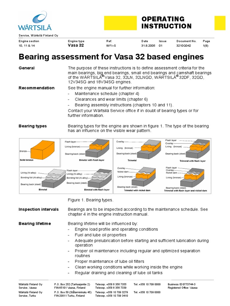 Bearing Assessment | PDF | Lubricant | Bearing (Mechanical)